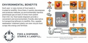 Get Rid Of Food Waste In An Eco-Friendly Way » Food Waste Solutions