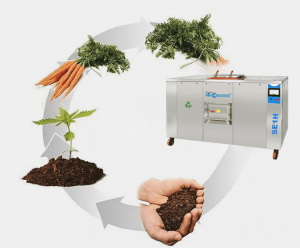 Organic Waste Composting Machine | Automatic Food Waste Converter