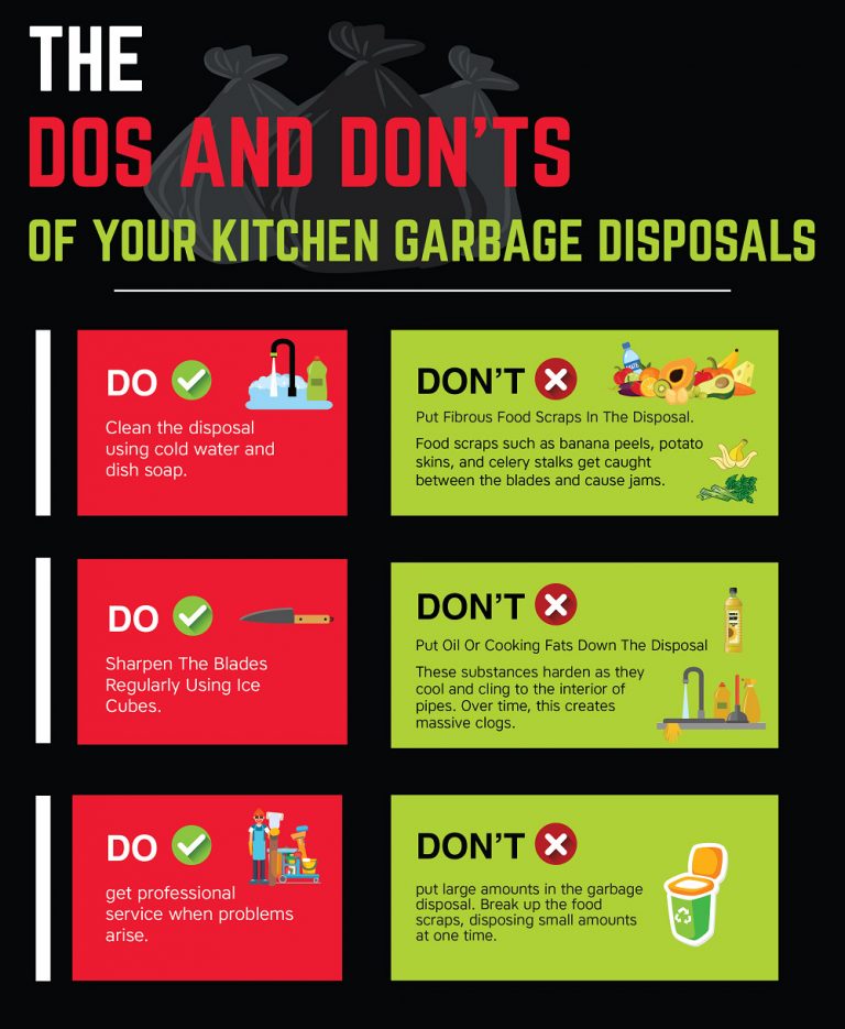 How to clean your Food Waste Disposal Machine | Kitchen Sink Disposer